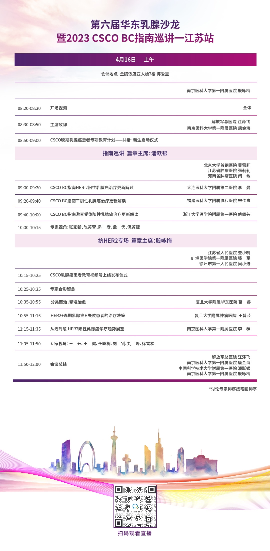 指南巡讲篇&抗HER2专场 - 2023 CSCO BC 指南巡讲—江苏站