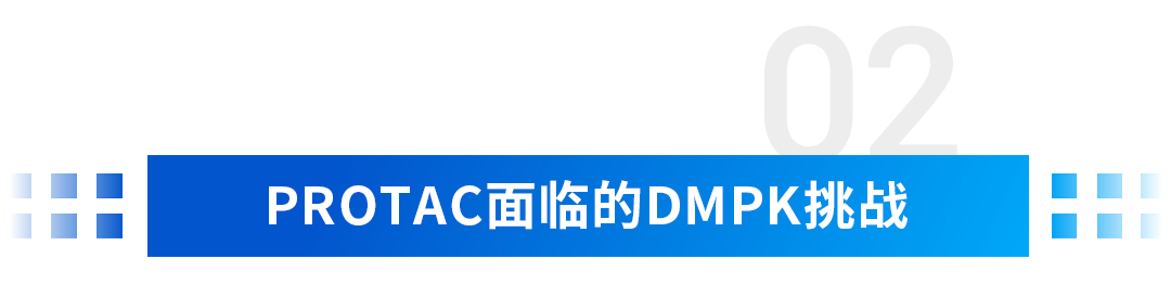 提高PROTAC药物口服生物利用度的7大策略-MedSci.cn