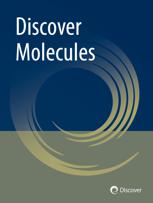 molecules-MedSci 2025年期刊智能查询系统